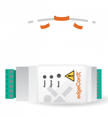Residential & Home Energy Monitor Australia | EdgeConX
