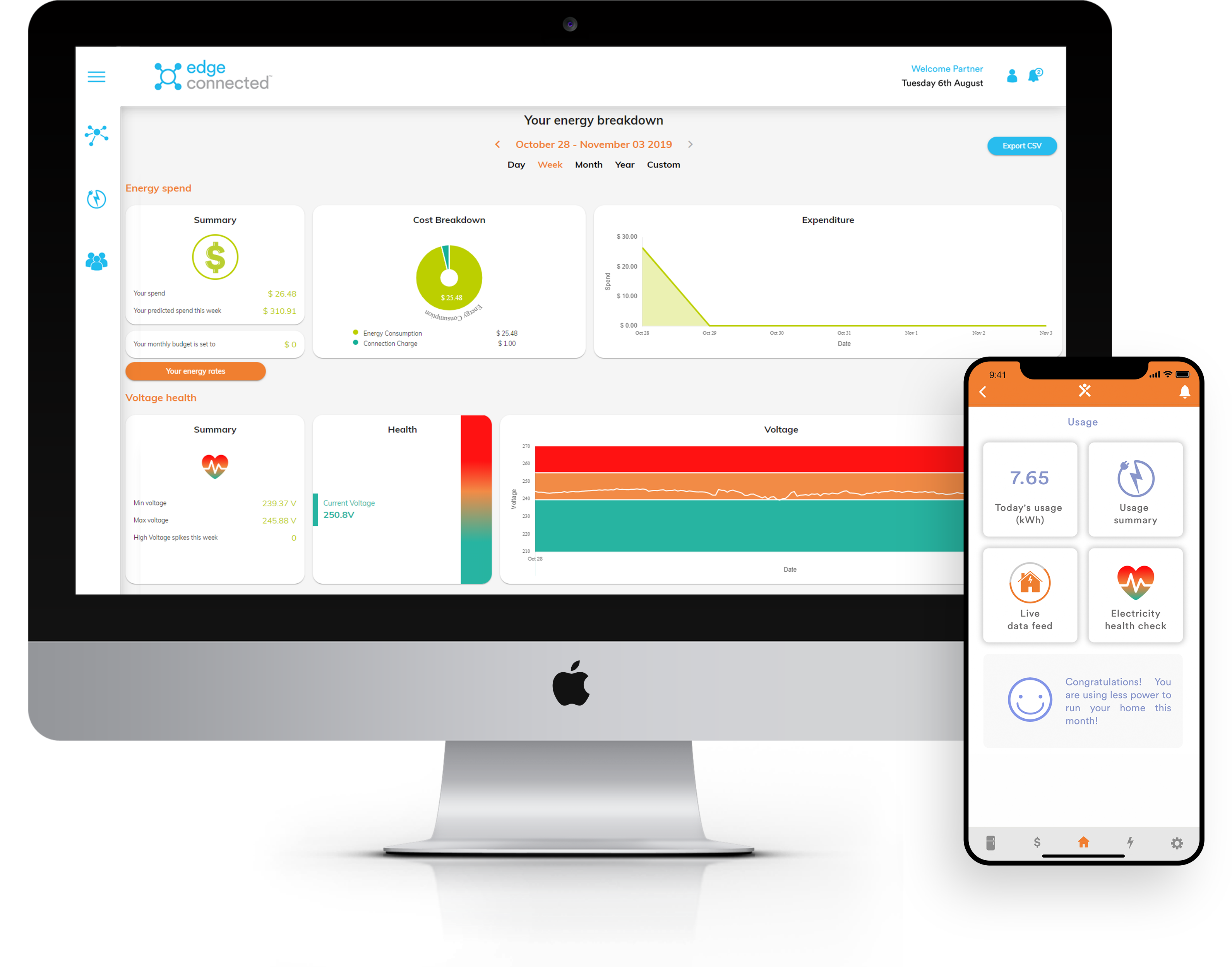 Solar Energy Monitoring System Australia | EdgeConX